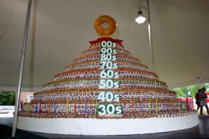 Krispy Kreme founder William Lewis Rudolph dies at 95 - Breitbart