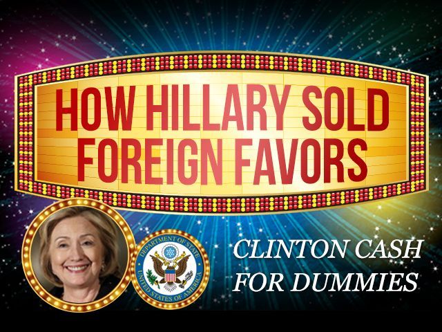 Clinton Cash for Dummies
