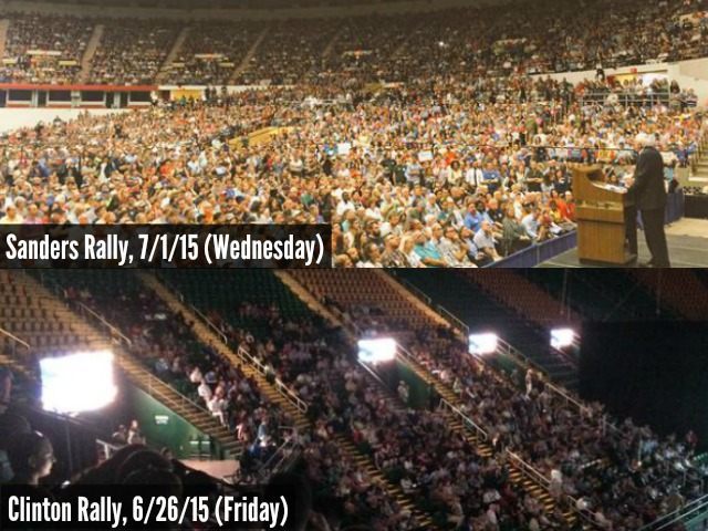 Massive Crowd! Bernie Sanders Rally Fills 10,000-Seat Stadium in ...