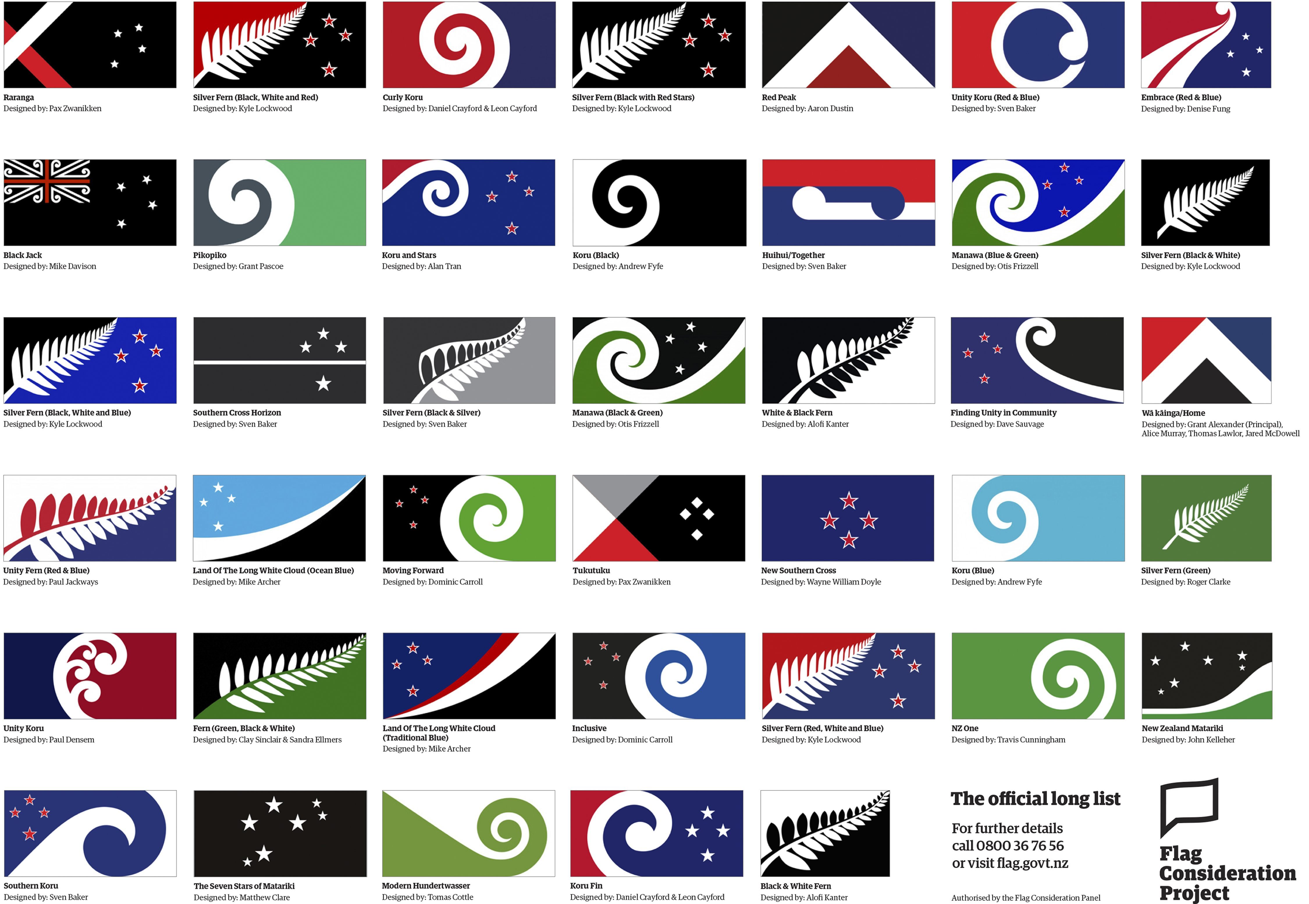 New Zealand May Be One Step Closer To Dropping Union Jack From National ...