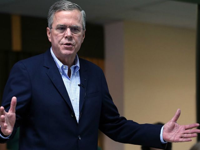 Jeb Bush SuperPAC Books $11.2 Million for NH TV