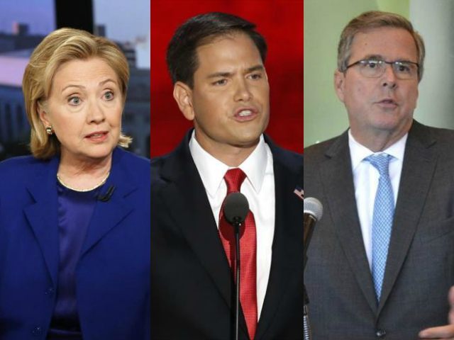 Goldman Sachs Is a Top Donor to Hillary Clinton, Jeb Bush, and Marco Rubio