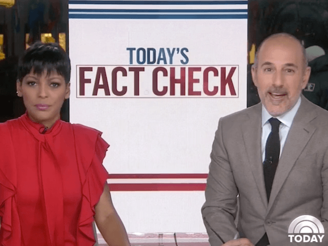 Donald Trump Tackles ‘Totally Biased’ Today Show on NBC for ‘Fake News’