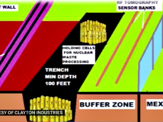 Border Wall Prototypes to be Erected in San Diego in June