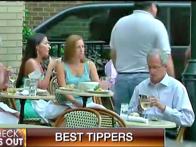 Survey: Republicans Are More Generous Tippers than Democrats