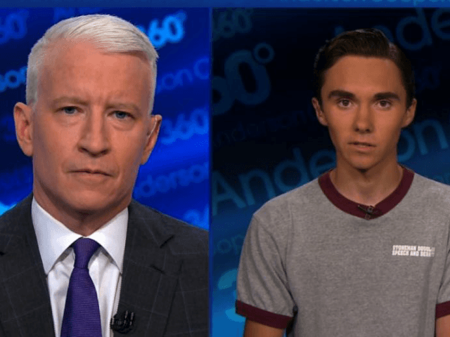 CNN Faces Growing Criticism Over Use of 'Traumatized' Children to Push ...