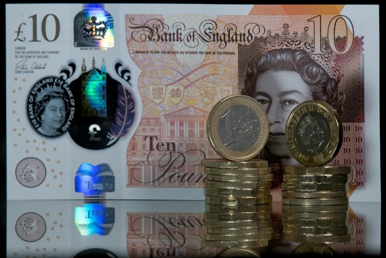 Pound hits seven-week high on eve of vital Brexit vote - Breitbart