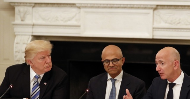 President Trump's Economic Team: Big Tech's Massive Power Is Perfectly Fine