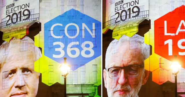 Left-Wing Think Tanks, Campaign Groups Dominate Media Landscape