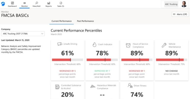 Idelic Integrates FMCSA BASICs, Reducing Crashes Through Data ...