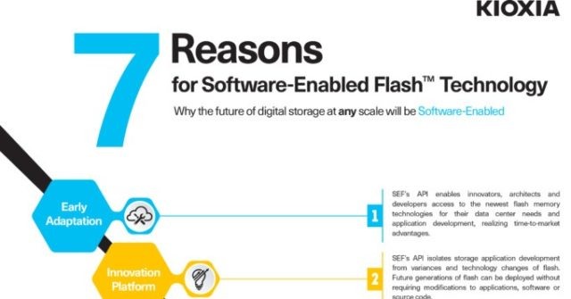 KIOXIA Redefines Hyperscale Digital Storage with Software-Enabled Flash ...