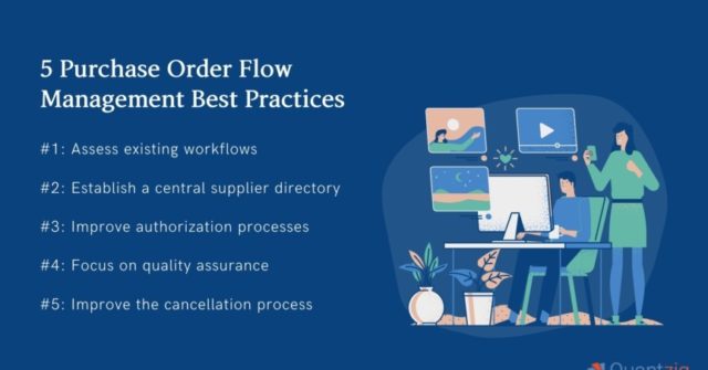 Businesses Lose Millions Annually Due to Inefficient Workflows - Here’s How Purchase Order Flow ...