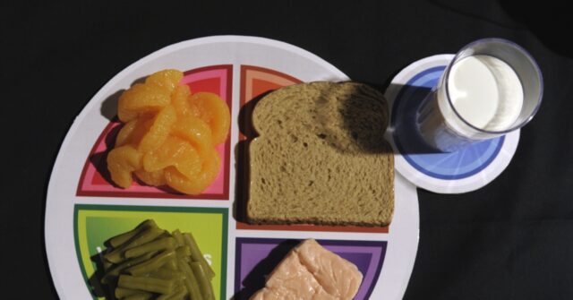 MyPlate? Few Americans know or heed US nutrition guide - Breitbart