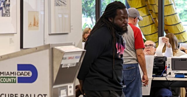 Shock: Republicans Outnumber Democrats in Florida's First Day of Early ...