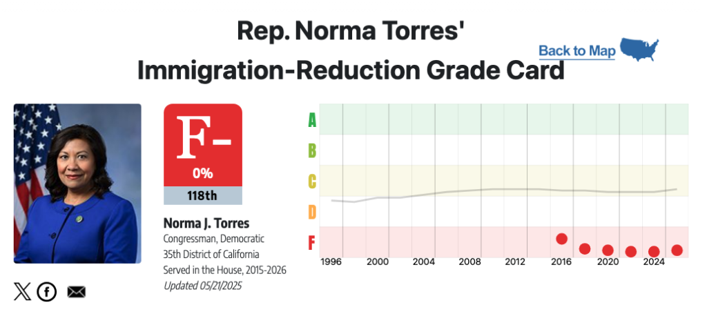 Democratic Rep. Torres Blames ICE for LA Riots, Chemical Weapon Attack