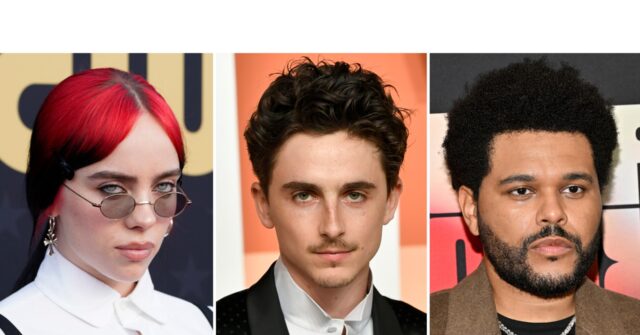 K-pop, The Weeknd, Timothée Chalamet, Billie Eilish: All the 2026 ...