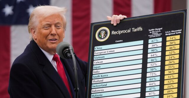 Trump made lots of tariff threats in 2025. Here are some that never ...